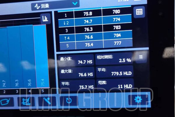 Use of work rolls - Work rolls, Backup rolls, Strip rolls - LMM GROUP ...